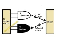 Everything You Need To Know About Eye Blink Sensor - Circuits Bazaar ...