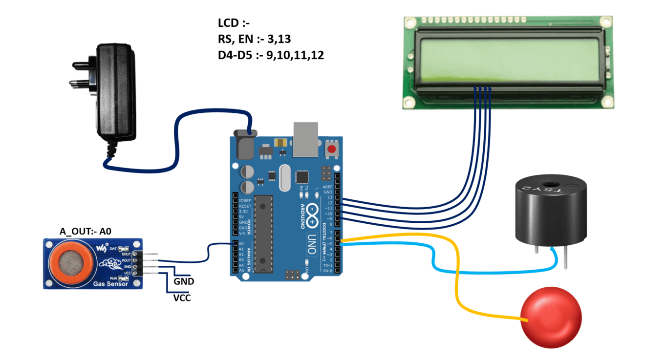 Three In One Inspire Award Project | Smoke + Alcohol+ Perfume Detector ...